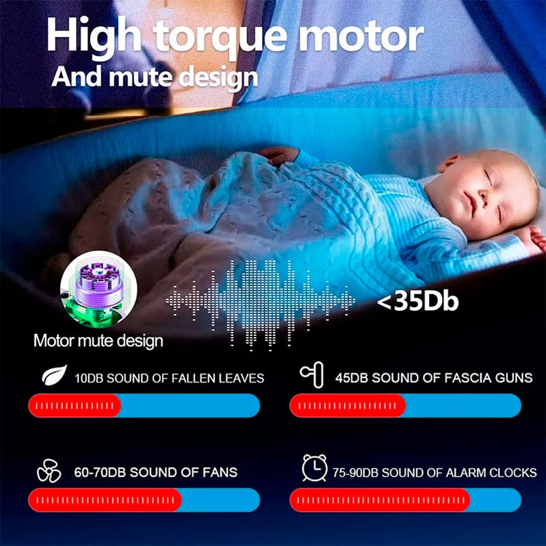 Pistola de masaje térmica portátil Color Negro | BronFit© — BRONGROUP